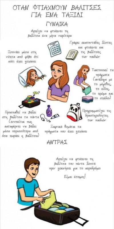 Οι διαφορές μεταξύ Ανδρών και Γυναικών, μέσα από 14 ξεκαρδιστικές ...